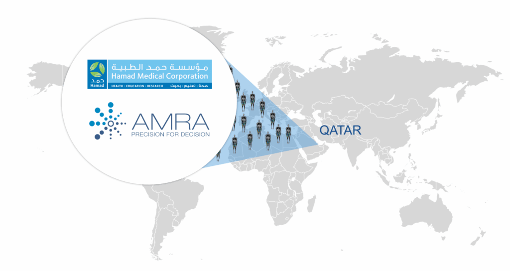 AMRA Medical Announces Qatar Collaboration, Expanding its Global ...